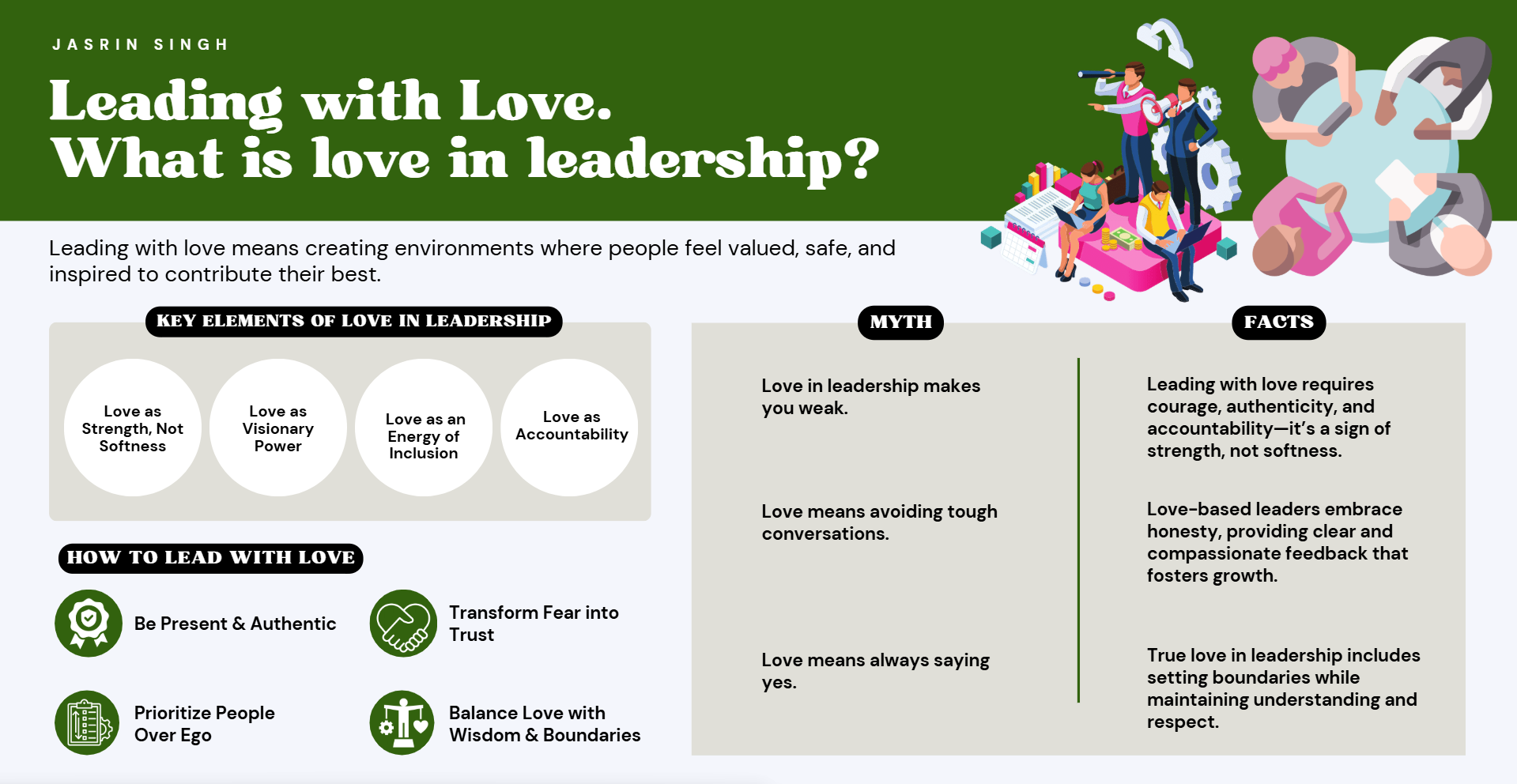 Love is a Superpower: Leading with Compassion and Purpose - https ...